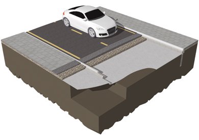 Highway | Roads | Geocell | Engineered Soil Stabilization